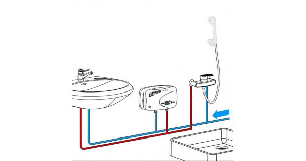 Instant apa calda GEYSER IN-LINE pentru dus si chiuveta - MagnetCenter.ro